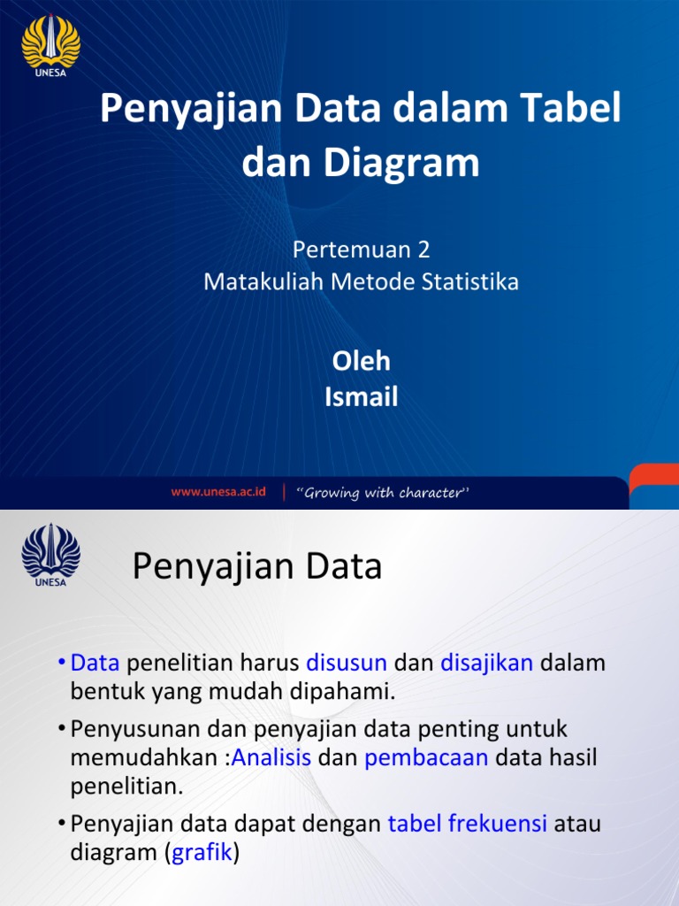 Penyajian Data Dalam Tabel Dan Diagram: Oleh Ismail | PDF