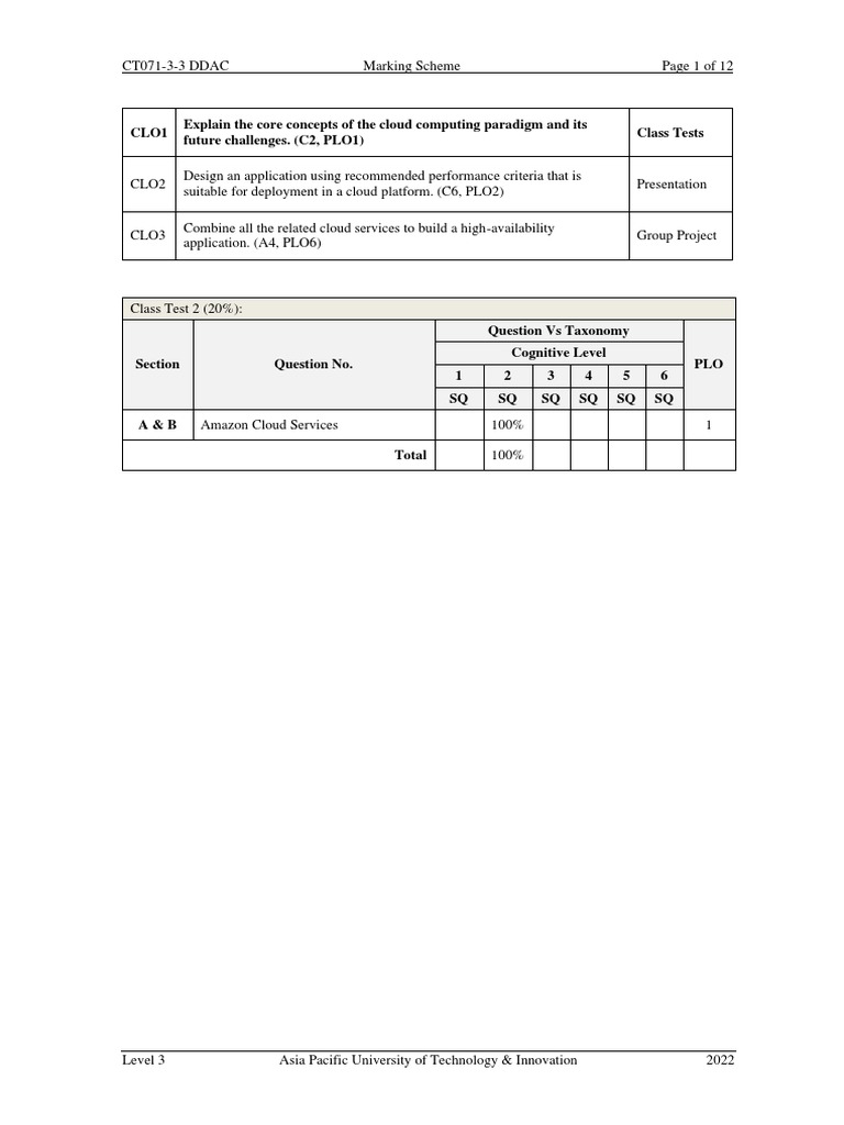 CT071-3-3-DDAC-Class Test Paper #2-Answer | Download Free PDF | Amazon ...