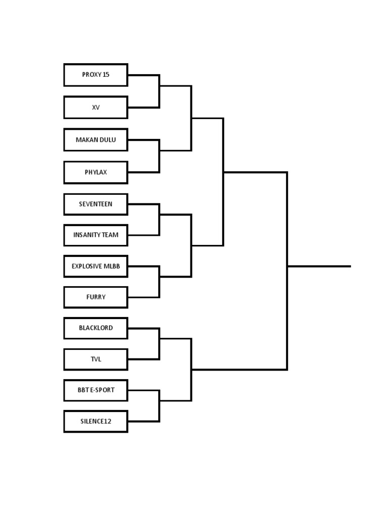 Bagan Lomba ML 2023 | PDF