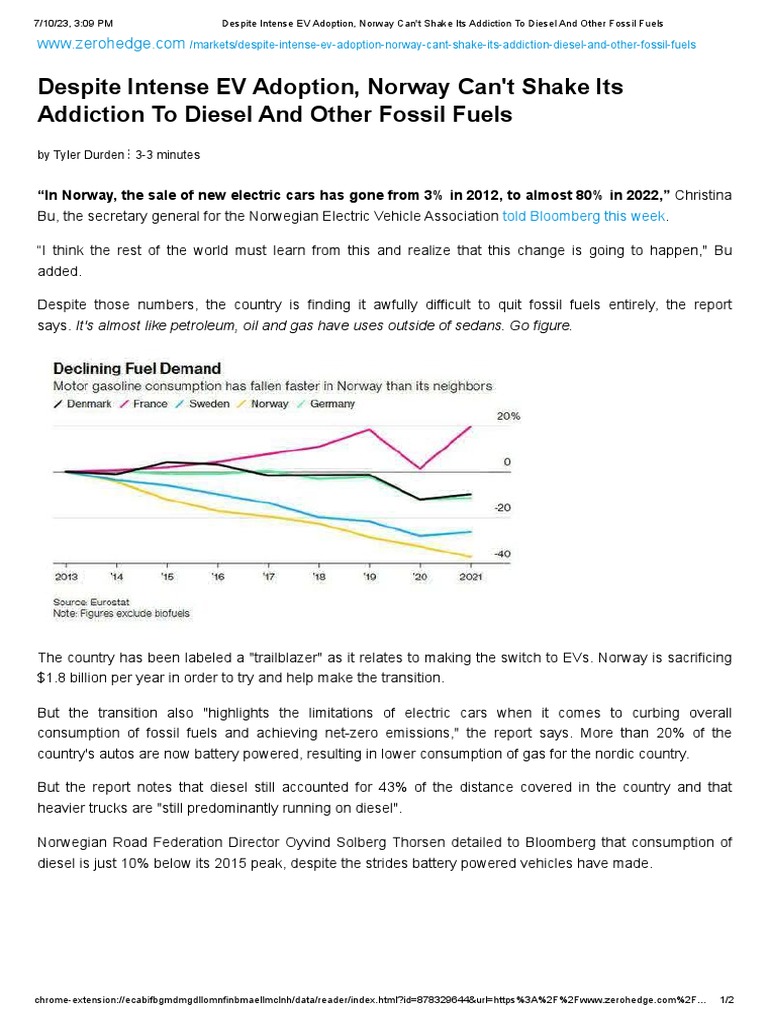 08JUL Despite Intense EV Adoption Norway can t Shake its Addiction to ...