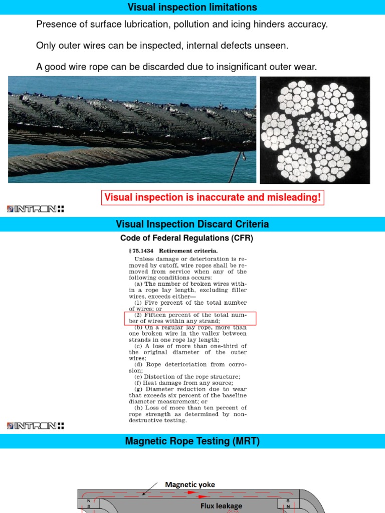 Wire Inspection Part - 2 | PDF | Business | Computers