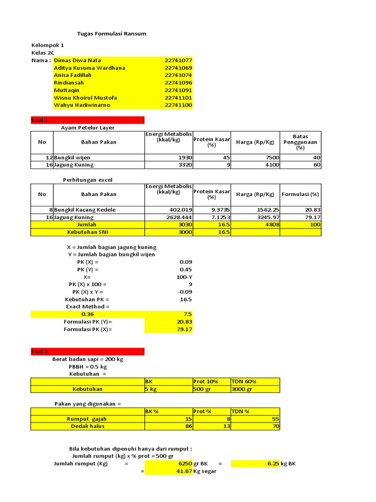 Formulasi Ransum Kelompok 1 (2c) | PDF