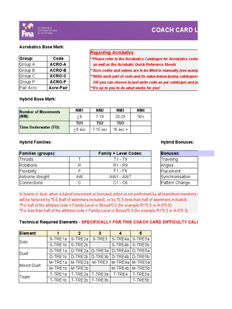 Coach Card - Template | PDF