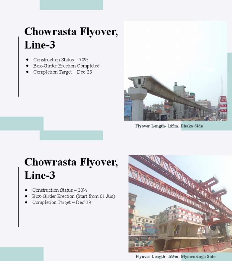 Chowrasta Flyover (Line 3) | PDF