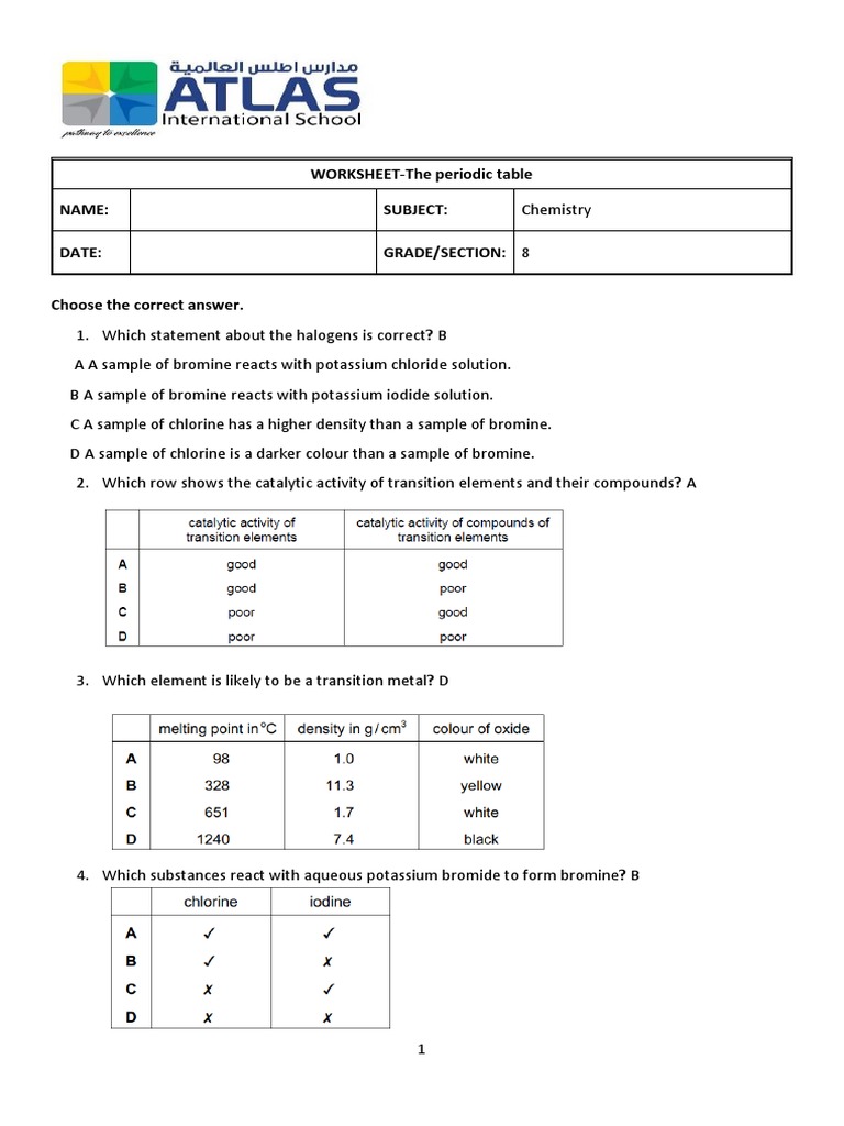 G8 CHM Periodic Table Worksheet AK | PDF | Science & Mathematics