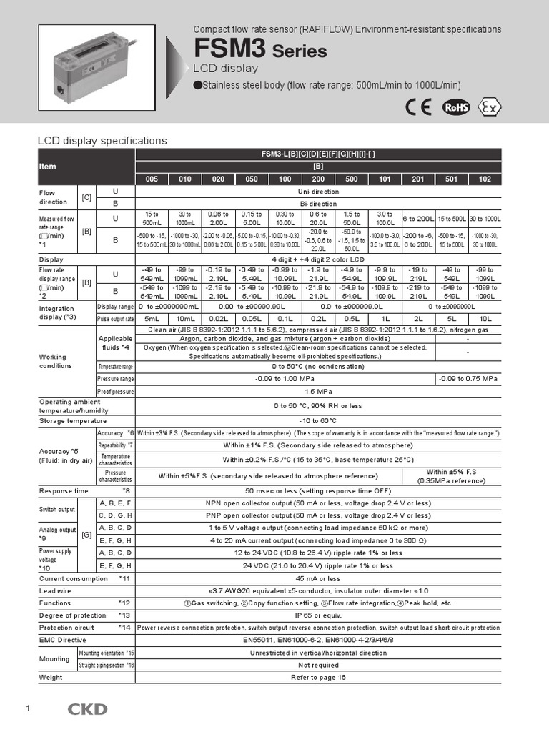 【NEW】FSM3 Series Environment-resistant specifications Specifications・How to order・Dimensions (0 ...