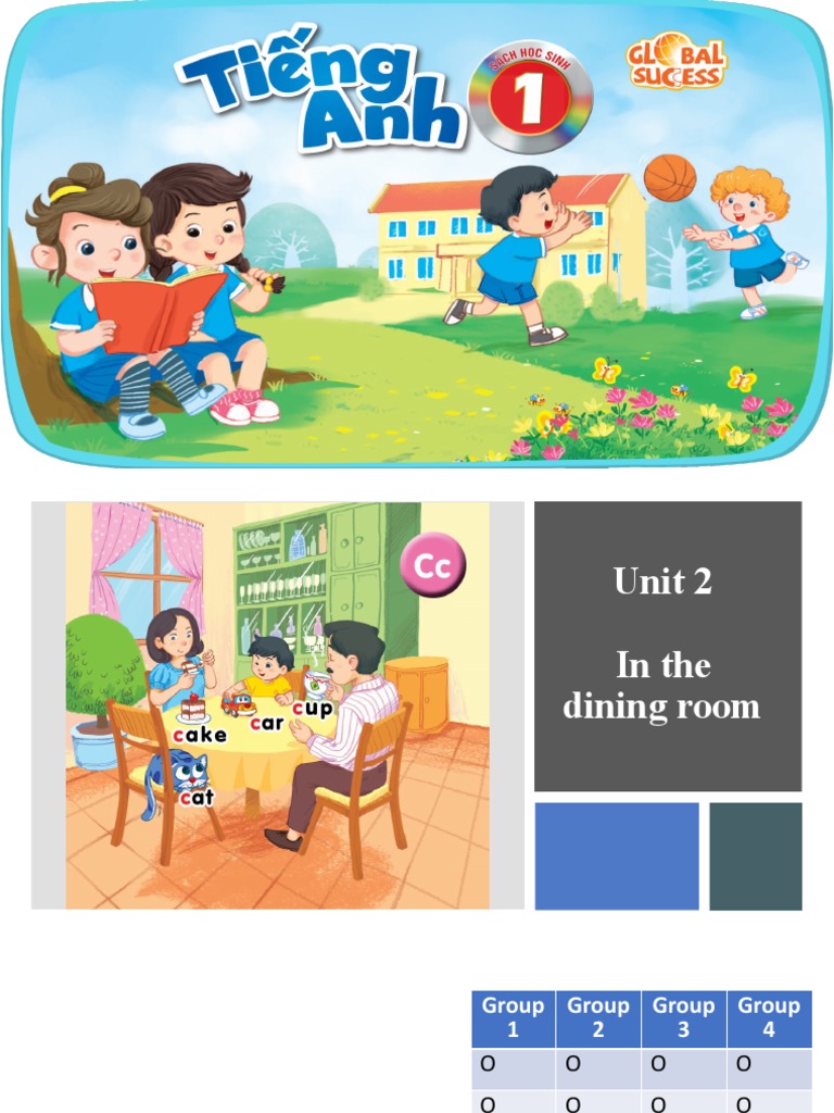 Unit 2 - Lesson 1 - Period 1 | PDF