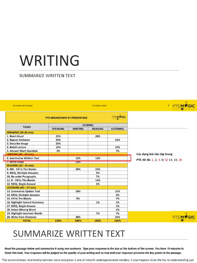 Summarize Written Text | PDF