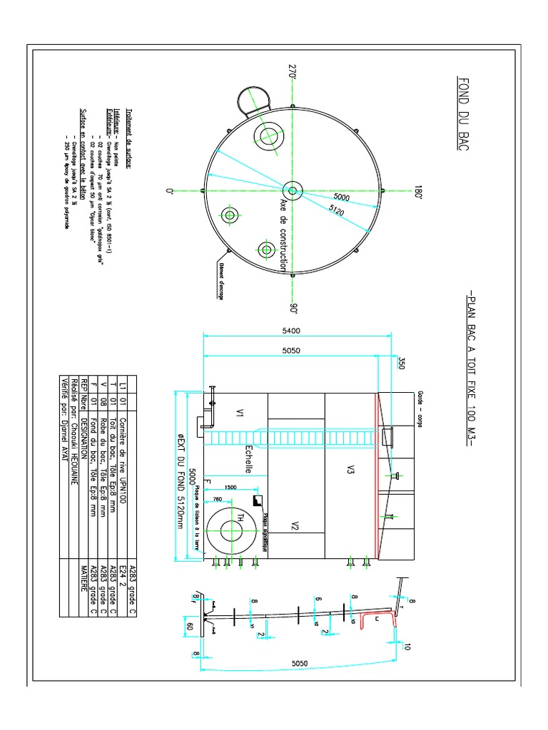 Reservoir 100m3 | PDF