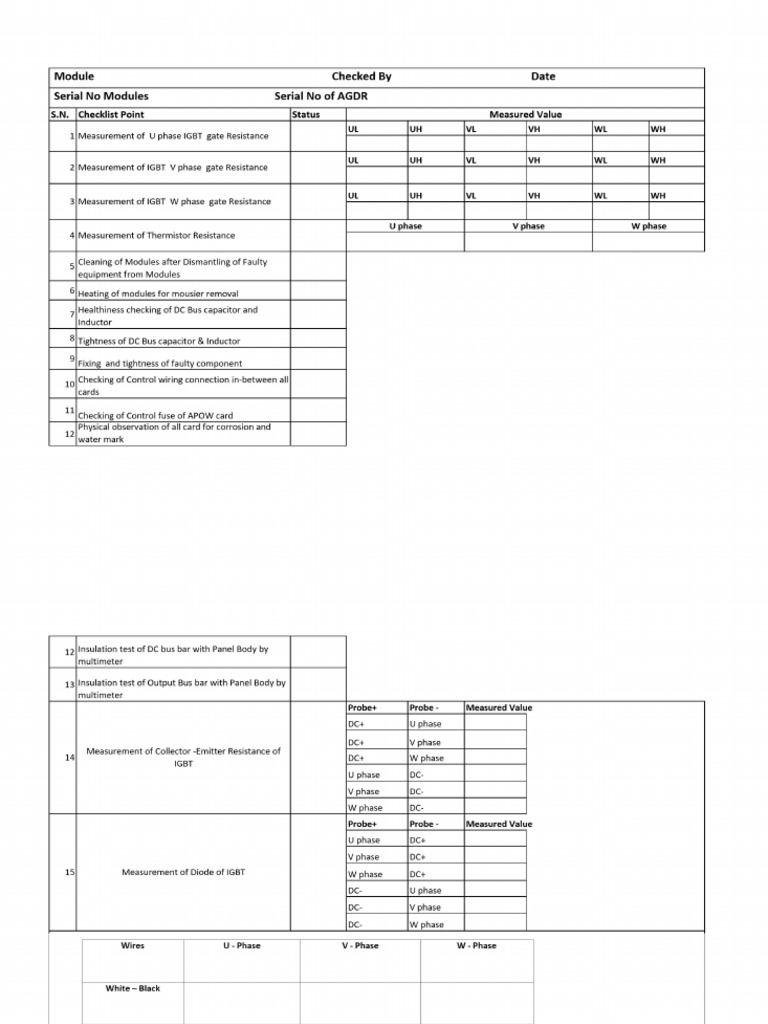 MODULES CHECKLIST | PDF