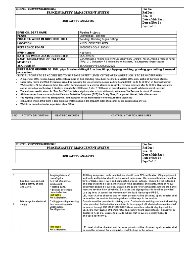 6-Jsa - For - Welding & Fitup VVSPL Process Area | PDF | Industrial ...