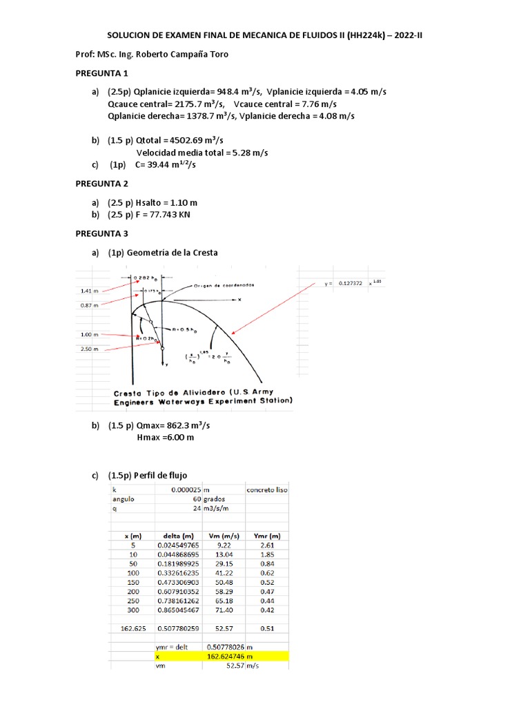 SOLUCION DE EXAMEN FINAL DE MECANICA DE FLUIDOS II | PDF