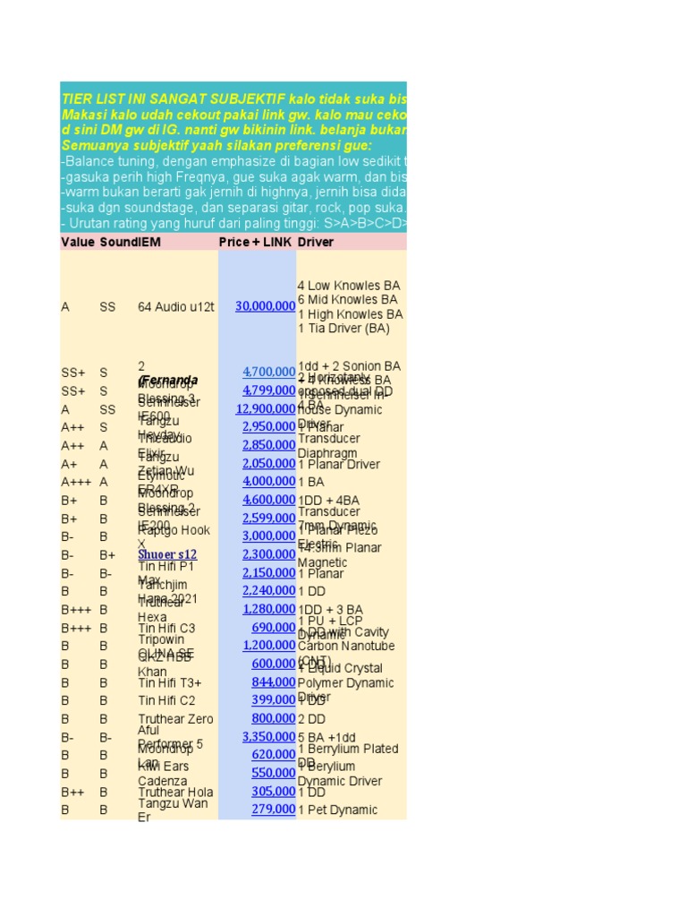 Kitab Audio Fernanda Gunsan - Ver 22.5.23 | PDF