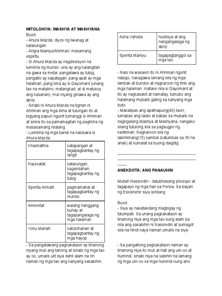 Filipino Reviewer (Literature) | PDF