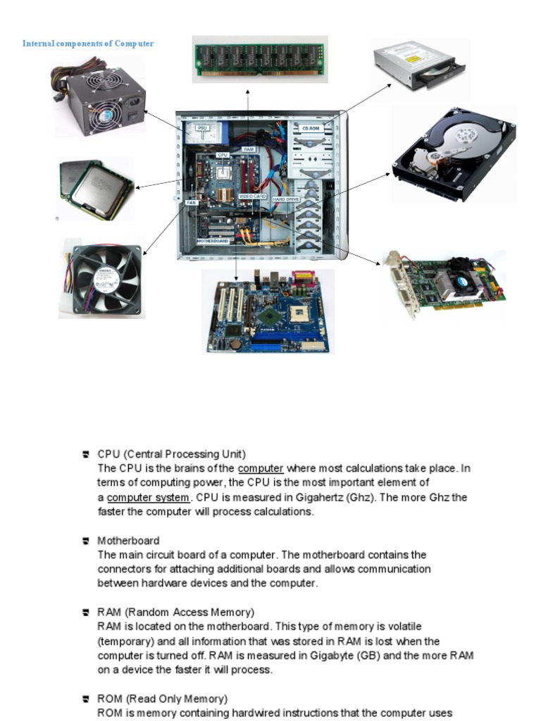 Components of Computer | PDF