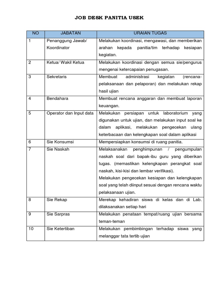 Job Desk Panitia Ujian Sekolah | PDF