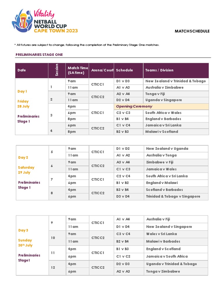 Netball World Cup 2023: Fixtures | PDF | Chess | Sports