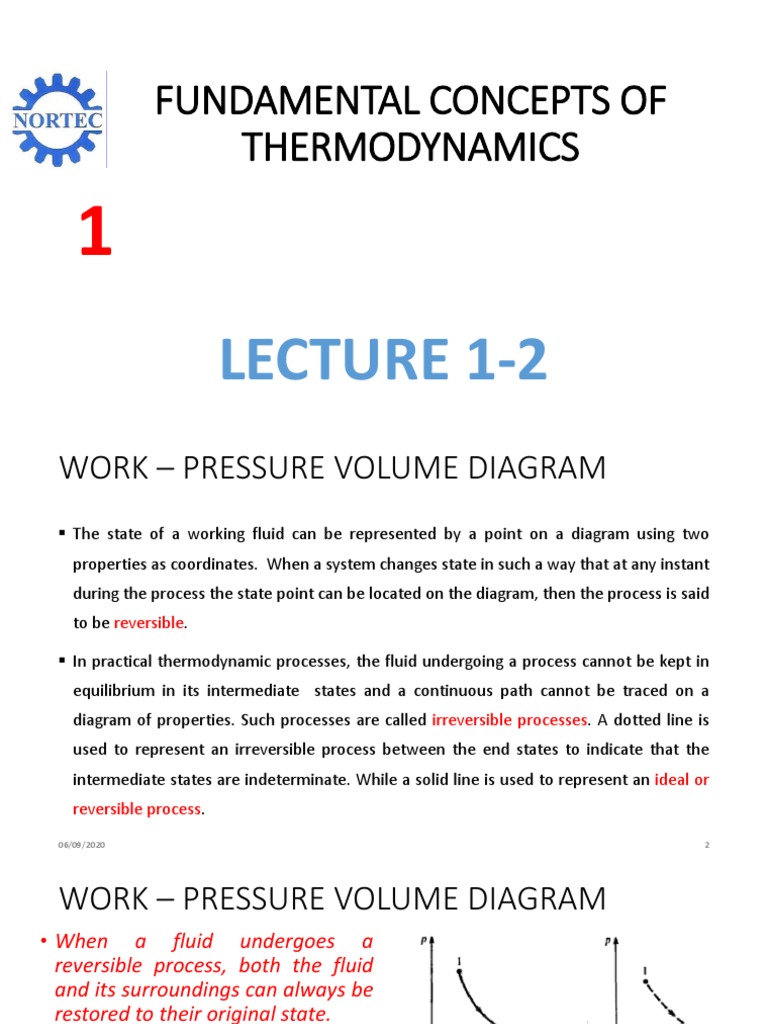 Lecture 1 - 2 Updated | PDF Lecture 1 - 2 Updated | PDF