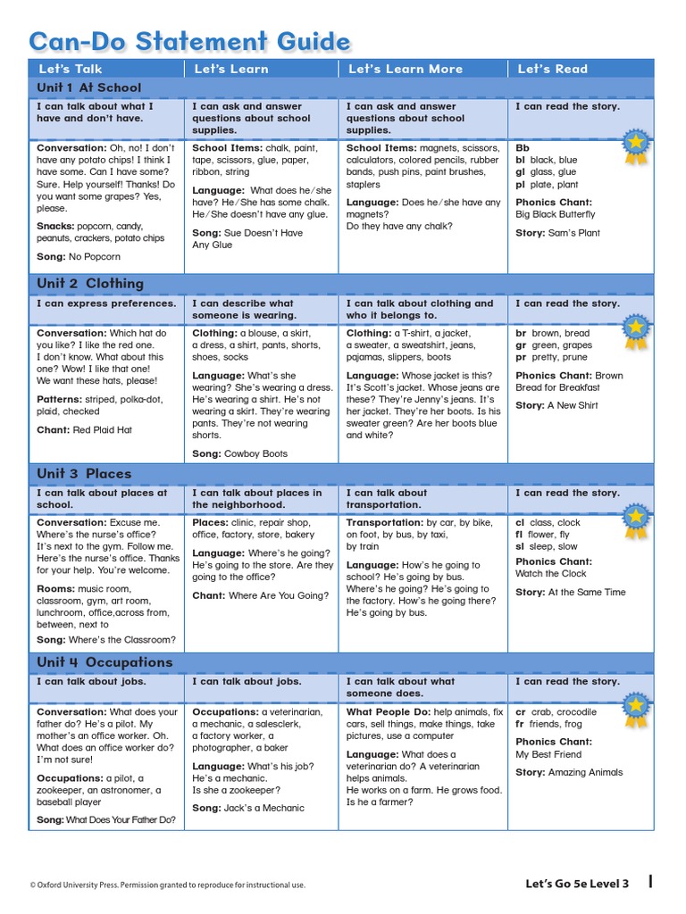 Let's Go 3 5th Edition Can-Do - Guide | PDF | Workweek And Weekend Let's Go 3 5th Edition Can-Do - Guide | PDF | Workweek And Weekend