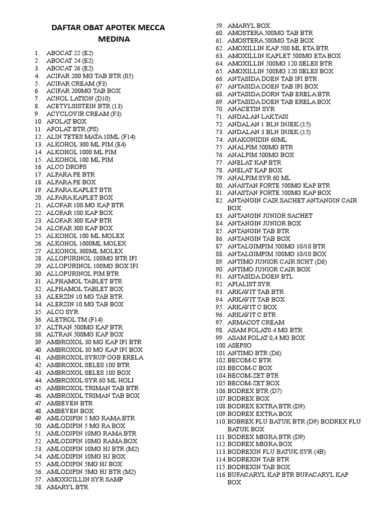 Daftar Obat Mecca Medina Fix | PDF | Pharmacology | Functional Group