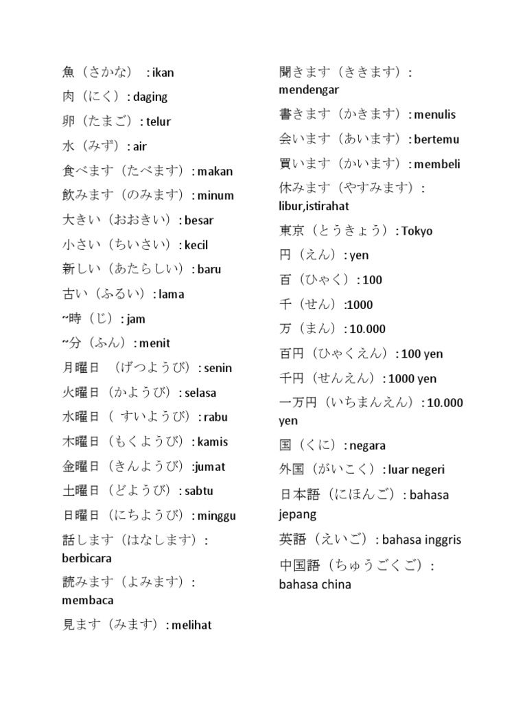 Daftar Kanji 2 | PDF