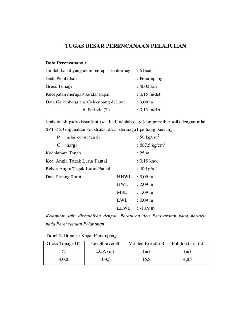 Tugas Besar Perencanaan Pelabuhan | PDF
