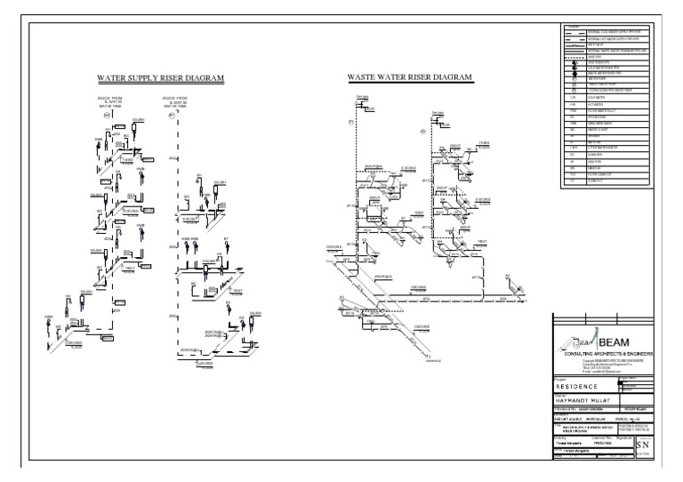 Water Supply Riser Diagram Waste Water Riser Diagram: Residence | PDF ...