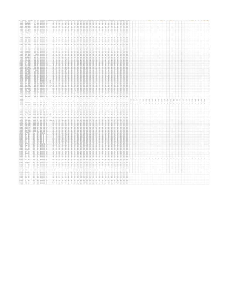 Lamandau Instrumen SDQ (Strength and Difficulties Questionnaire) Usia ...