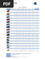 Manual Instalação - Router Interior Unitel Net Casa MC801A1 - 5G 1 ...