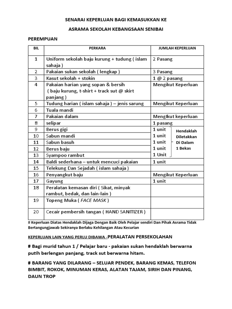 Senarai Keperluan Masuk Asrama 1 | PDF