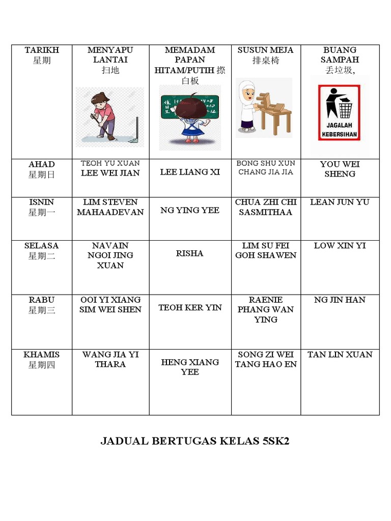 Jadual Bertugas Kelas Pdf