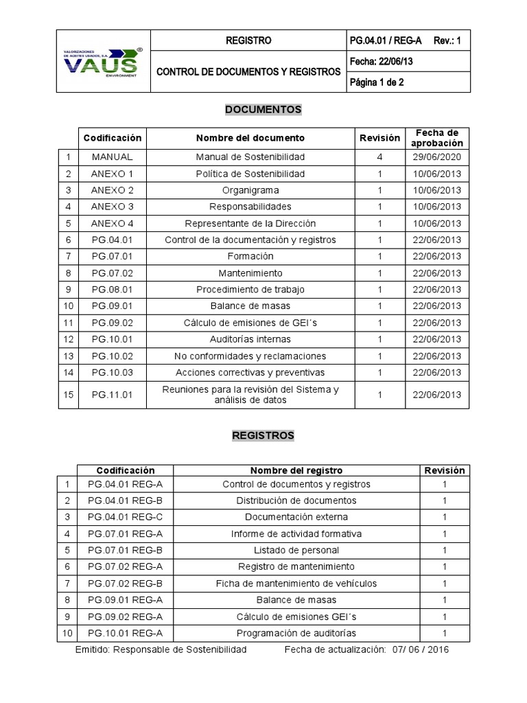PG 04 01 REG-A Control de Documentos y Registros Junio 2016 | PDF