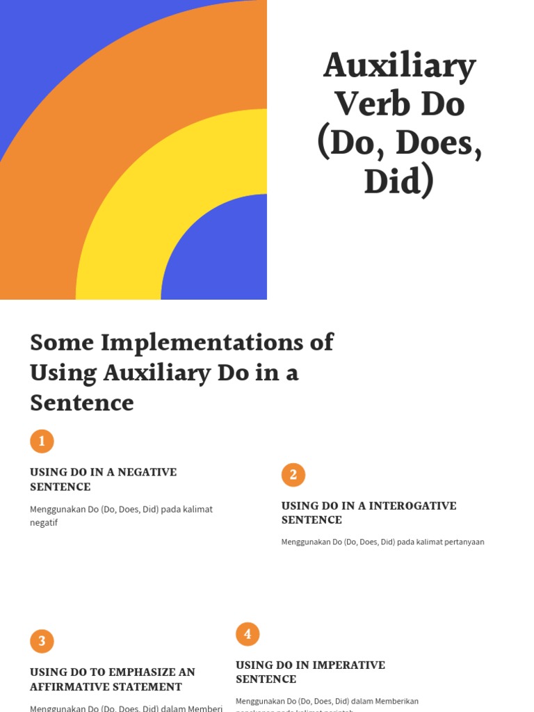Auxiliary Verb Do (Do, Does, and Did) | PDF