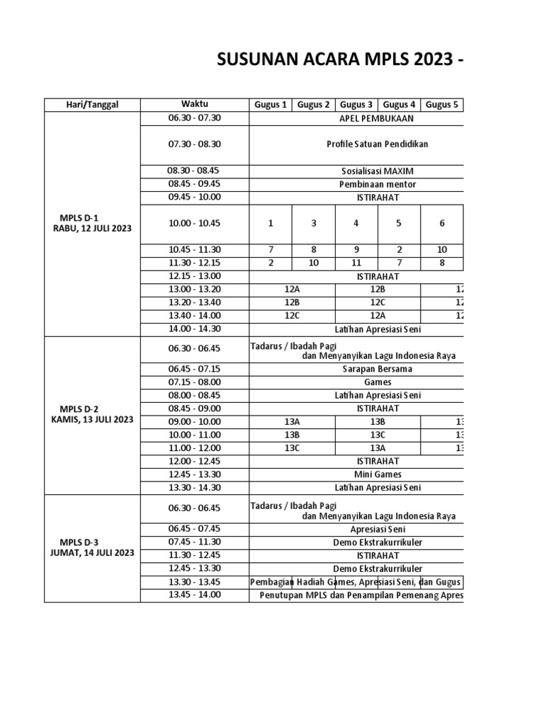 Susunan Acara Mpls 2023 | PDF