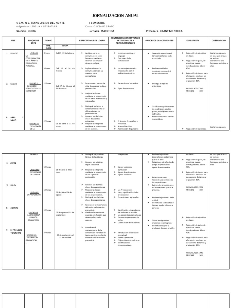 Jornalizacion Lengua y Literatura Onceavo | PDF