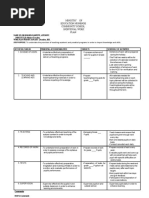 2025 Individual Work Plan | PDF | Teachers | Lesson Plan