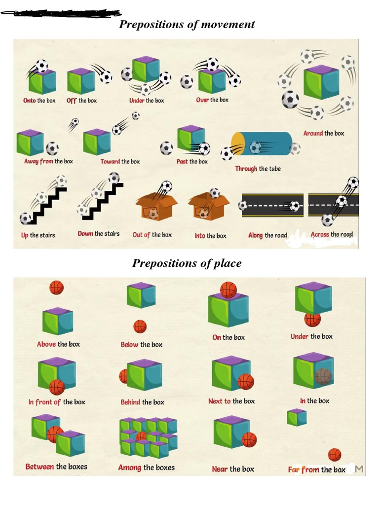 Prepositions of Movement and Place | PDF