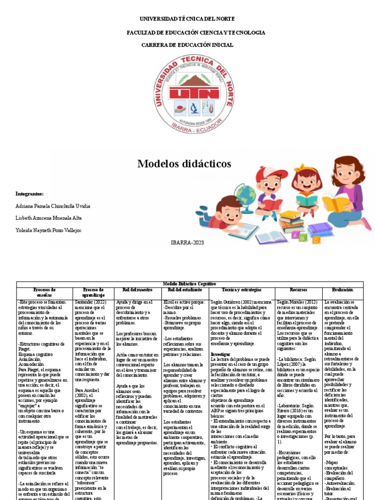 Modelos Didacticos - FINAL | PDF | Aprendizaje | Evaluación