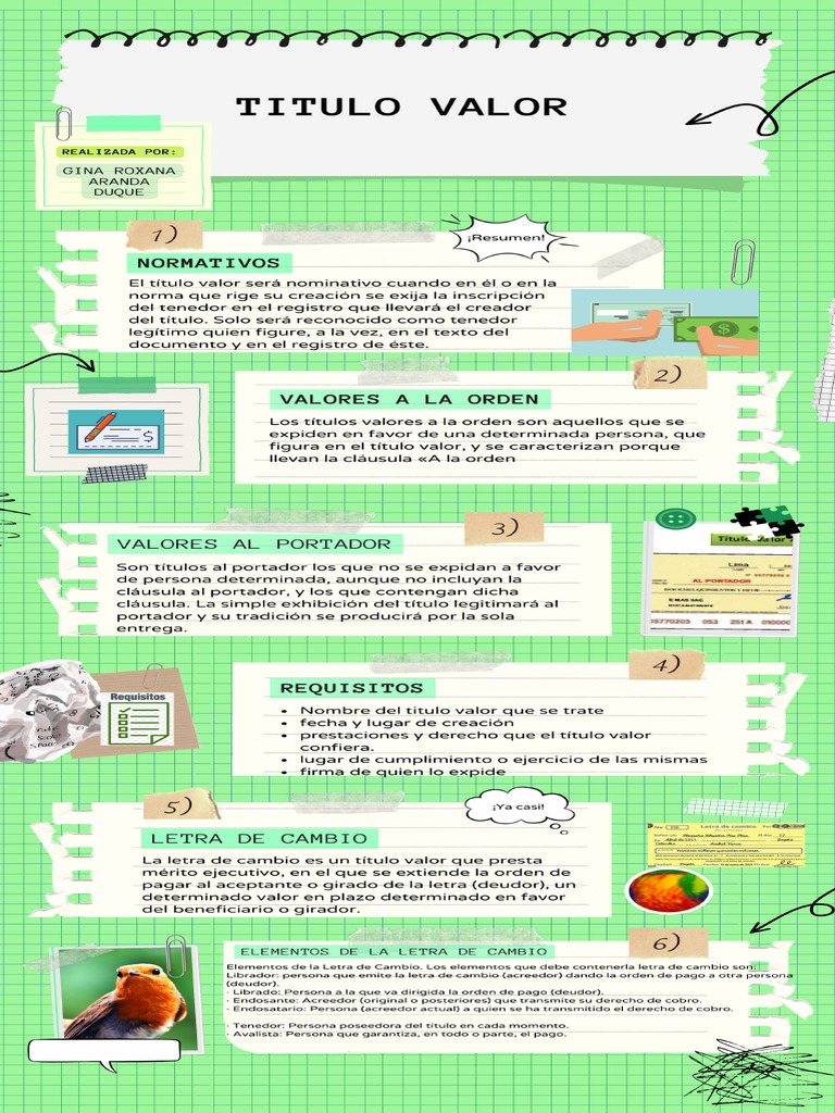 Infografia Titulo Valor | PDF