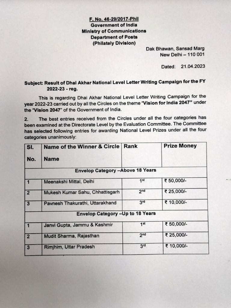 Dhai Akhar 2022-23 Winners Announced | PDF | Government Of India ...