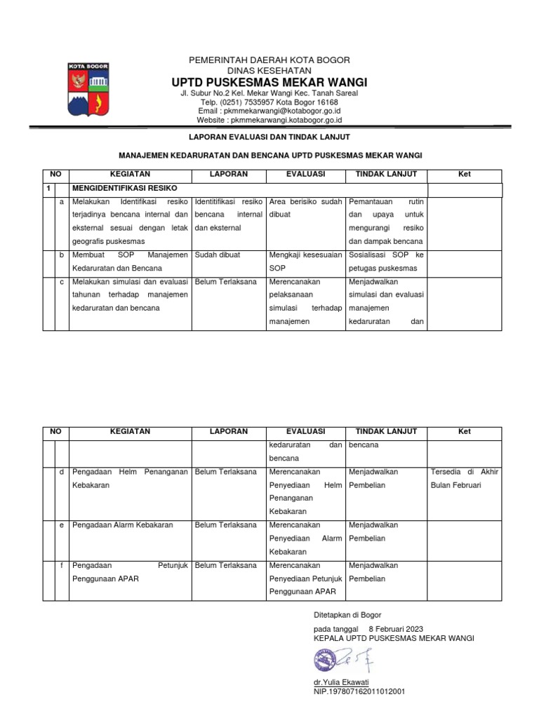 1.4.4.d Laporan Evaluasi Dan Tindak Lanjut Perbaikan Dalam Pelaksanaan ... 1.4.4.d Laporan Evaluasi Dan Tindak Lanjut Perbaikan Dalam Pelaksanaan ...