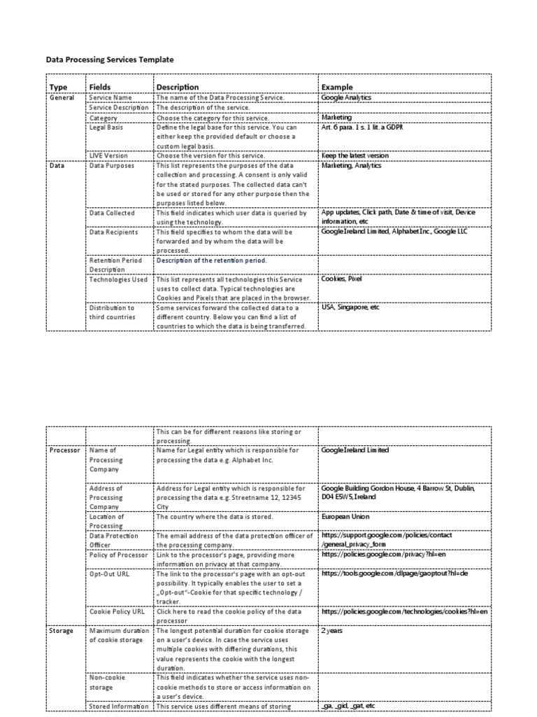 Data Processing Services Template For Legal | PDF | Http Cookie | Data Data Processing Services Template For Legal | PDF | Http Cookie | Data