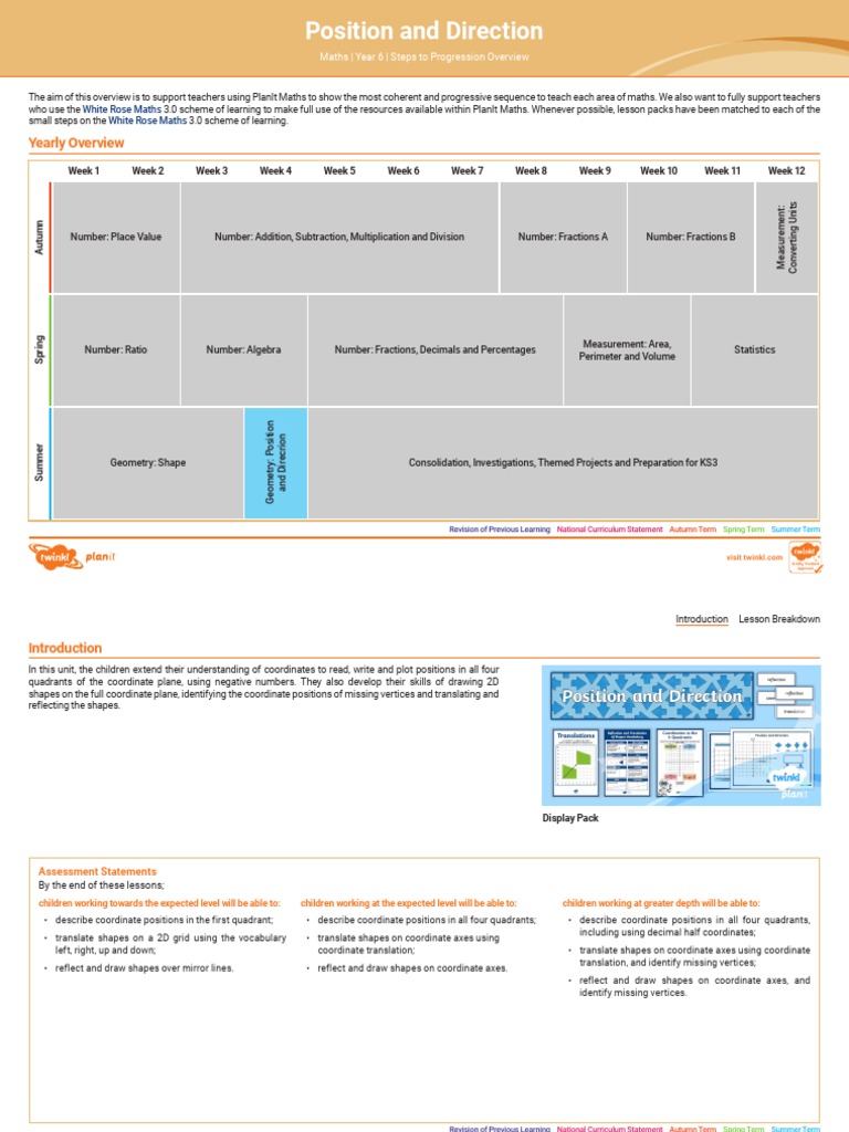 tp2 M 2567177 Year 6 Position and Direction Planit Maths Steps To ...