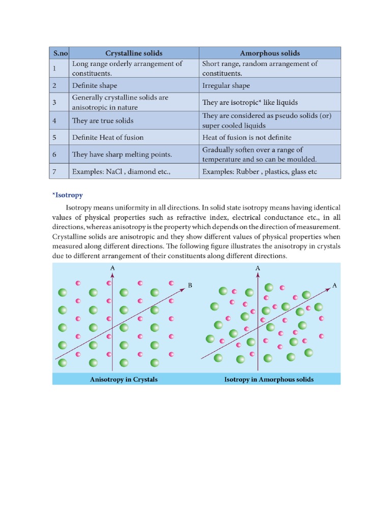 Crystal Symmetry & Lattice Systems | PDF | Ionic Bonding | Crystal Structure