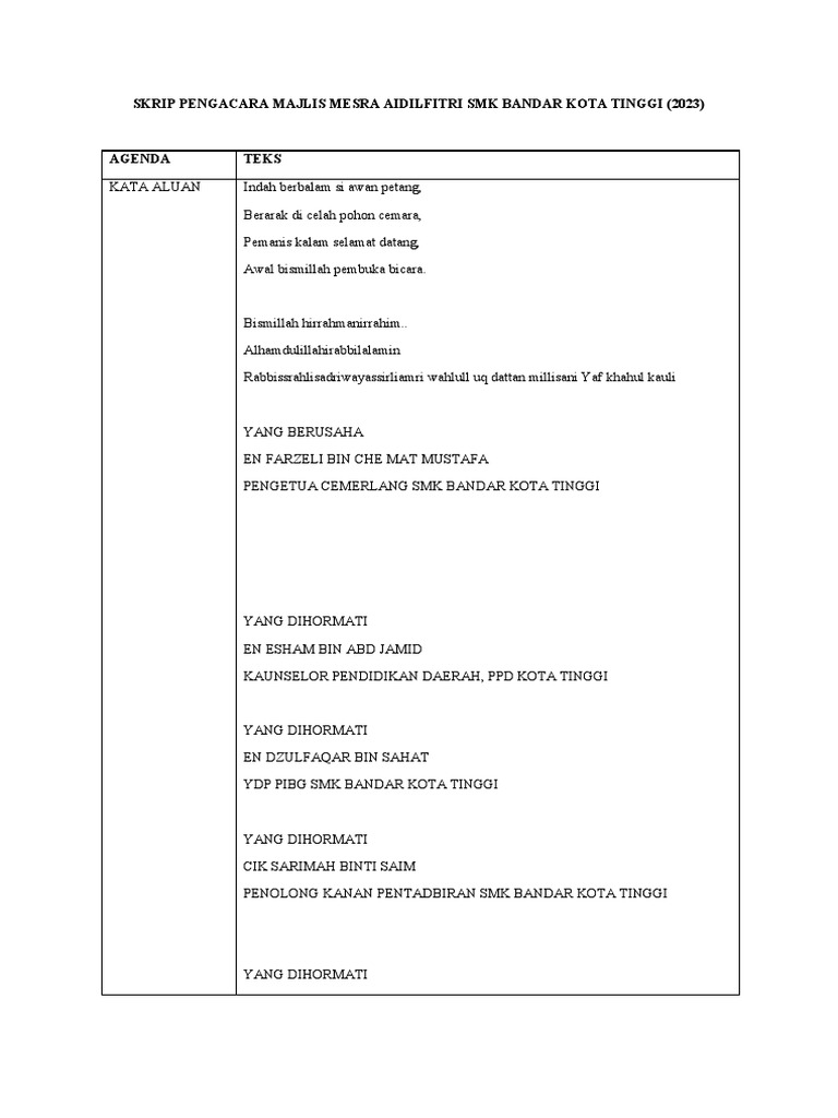 Skrip Pengacara Majlis Sambutan Hari Raya Aidilfitri SMK Bandar 2023 ...