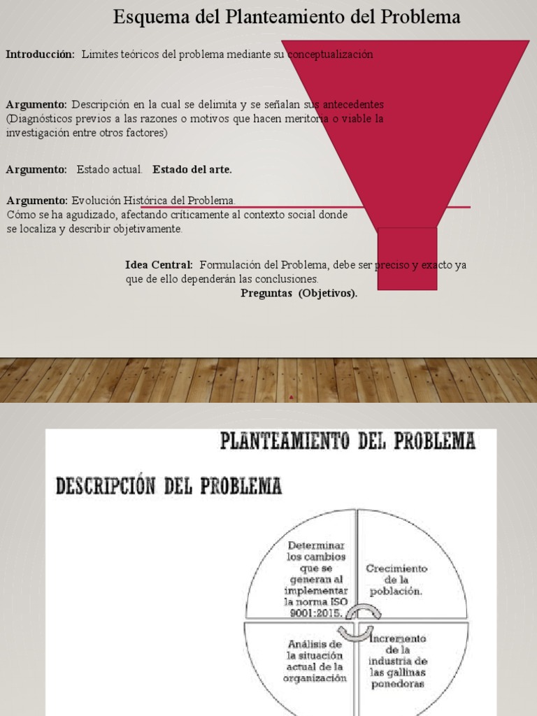 Plantemiento Del Problema II | PDF