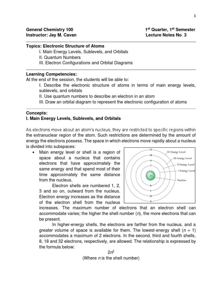 Chapter 3 Electronic Structure Of Atoms Download Free Pdf Atomic Orbital Electron