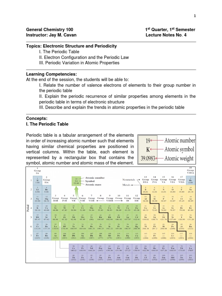 Electronic Structure and Periodicity | PDF | Atoms | Ion