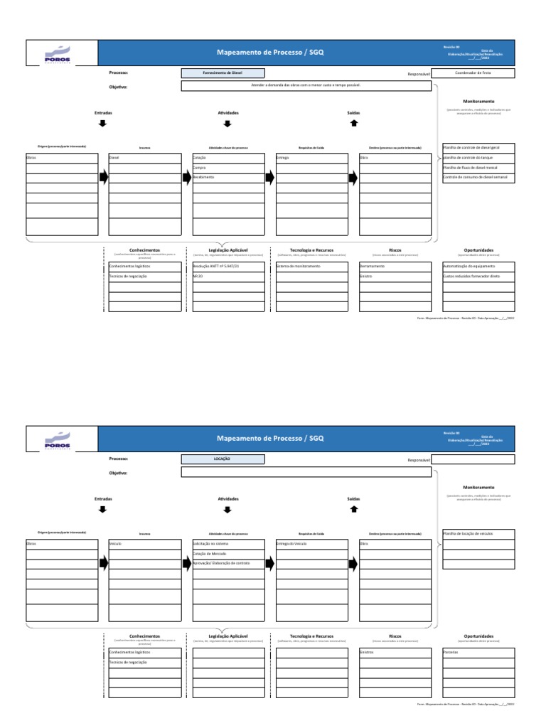 Gestão de Processos Logísticos | PDF | Logística | Programas