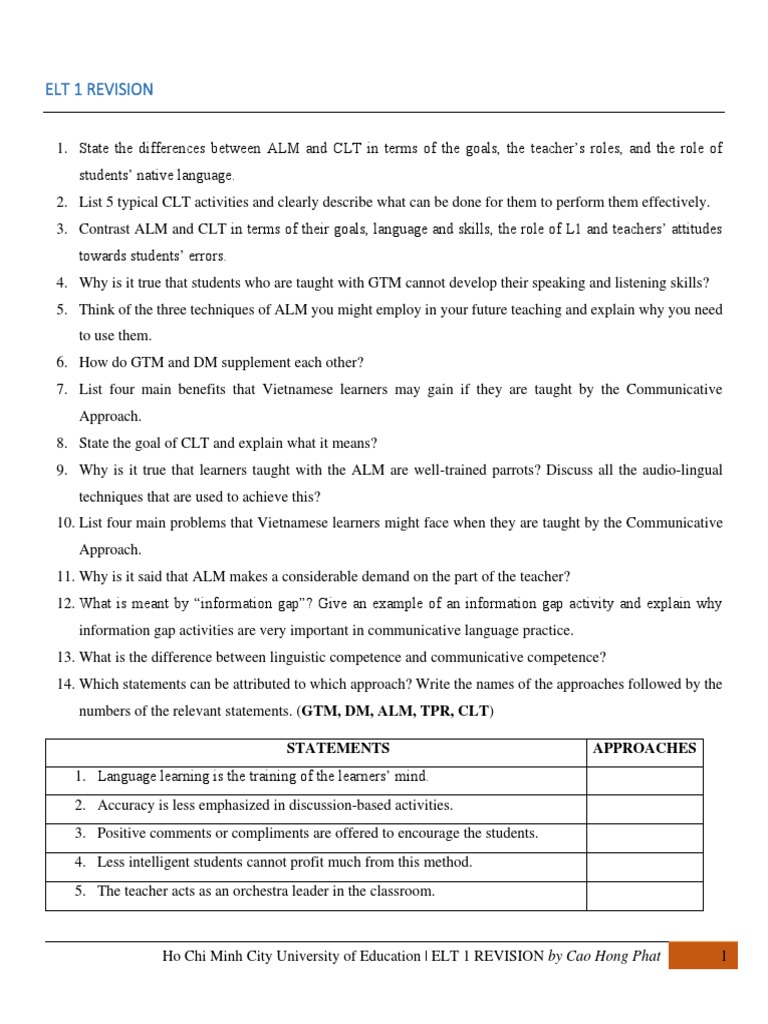 Elt 1 Revision | PDF